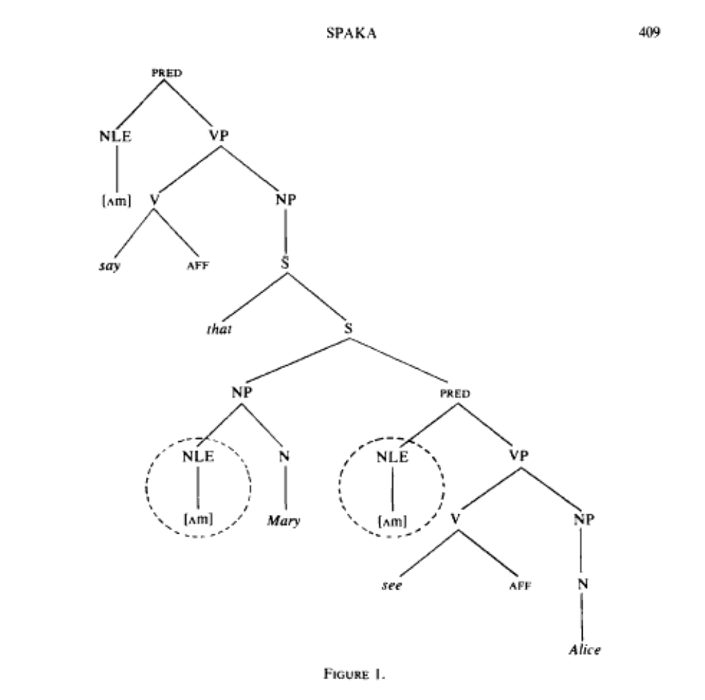 Season Three, Episode Two – the children's table podcast
